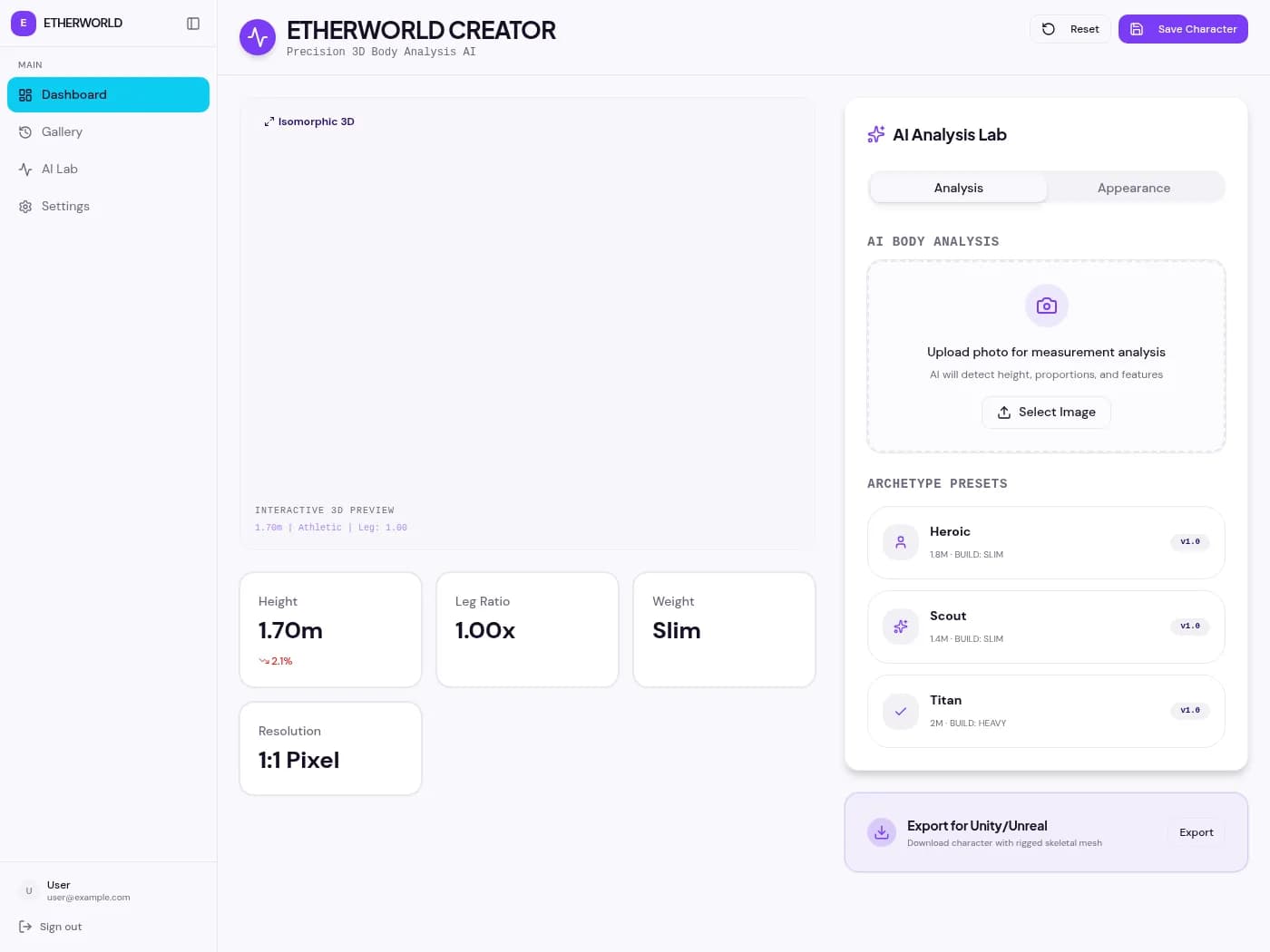 Etherworld Creator AI