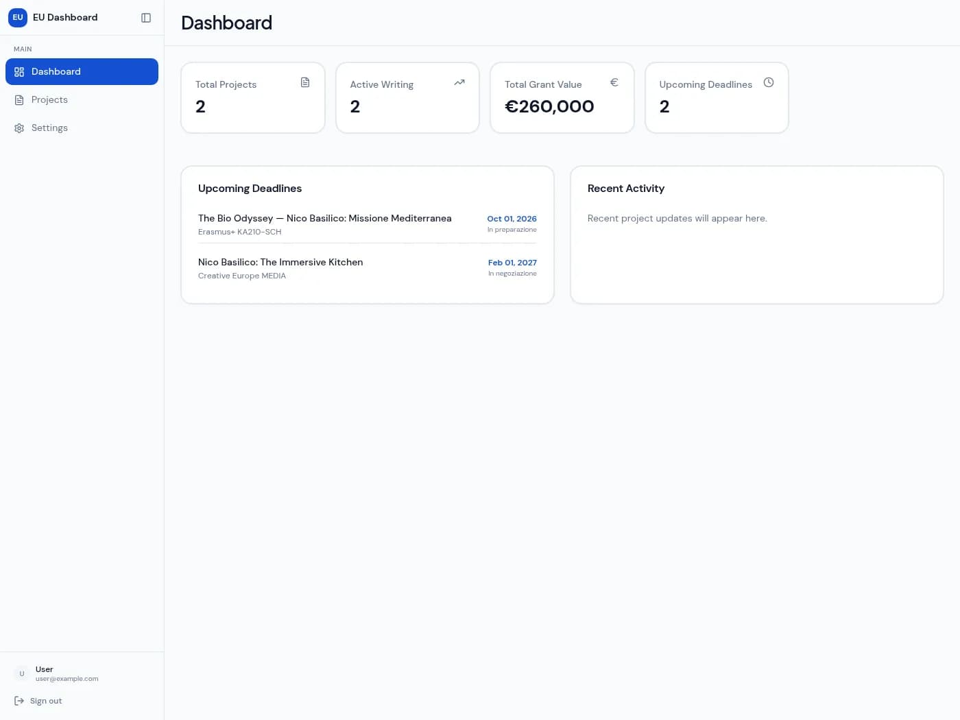 EU Project Tracker