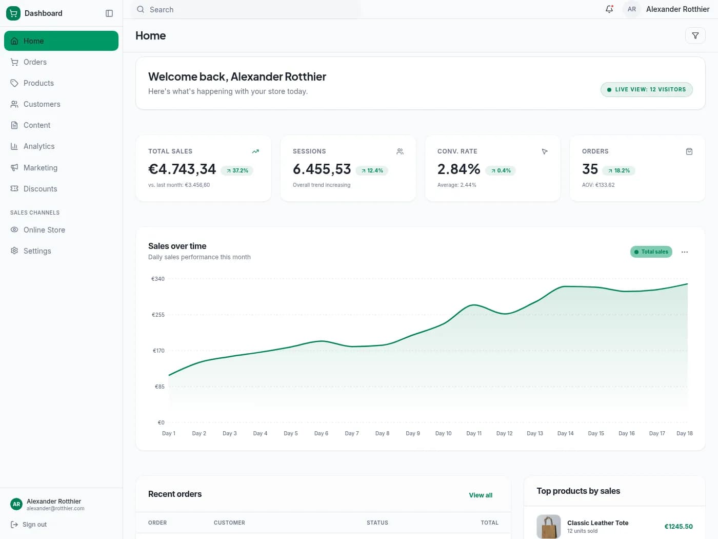 Eurofy Dashboard