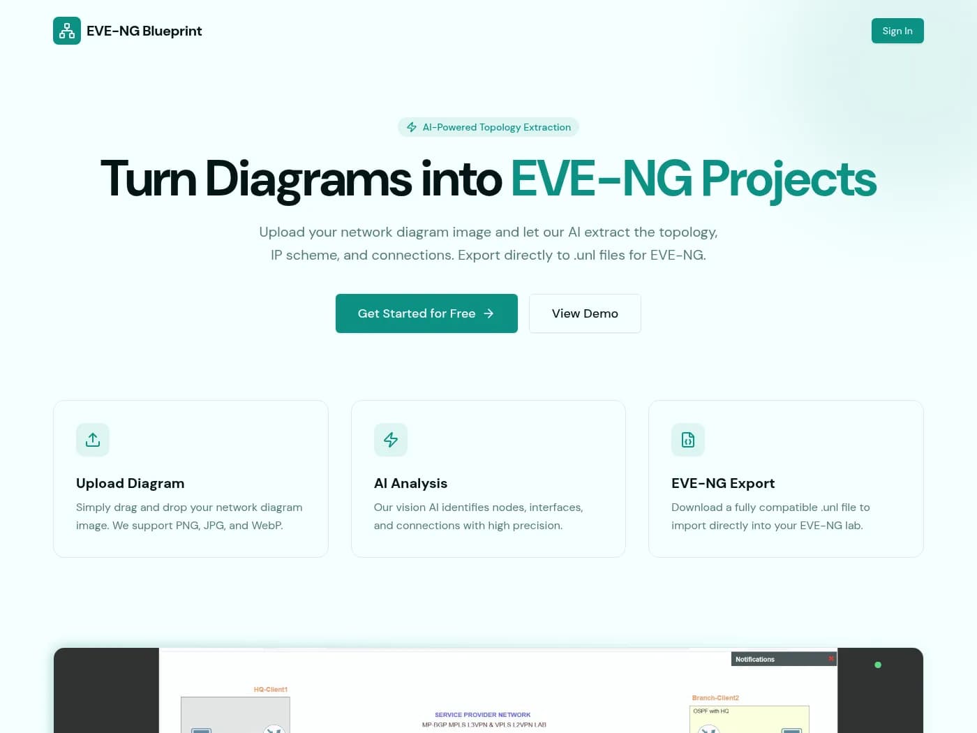 EVE-NG Network Blueprint