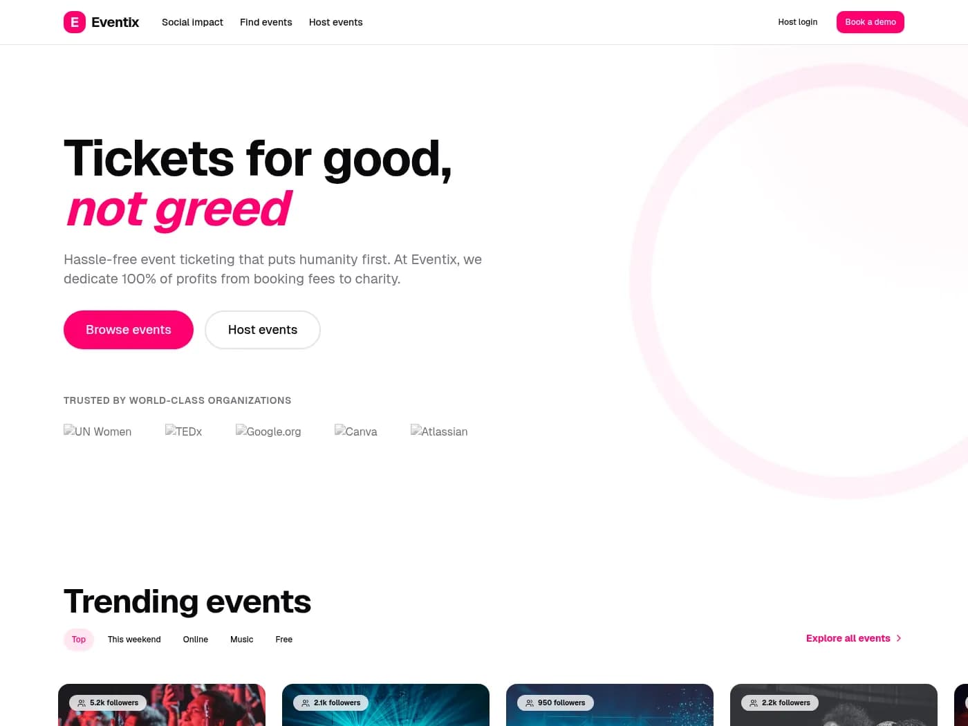 Eventix Platform