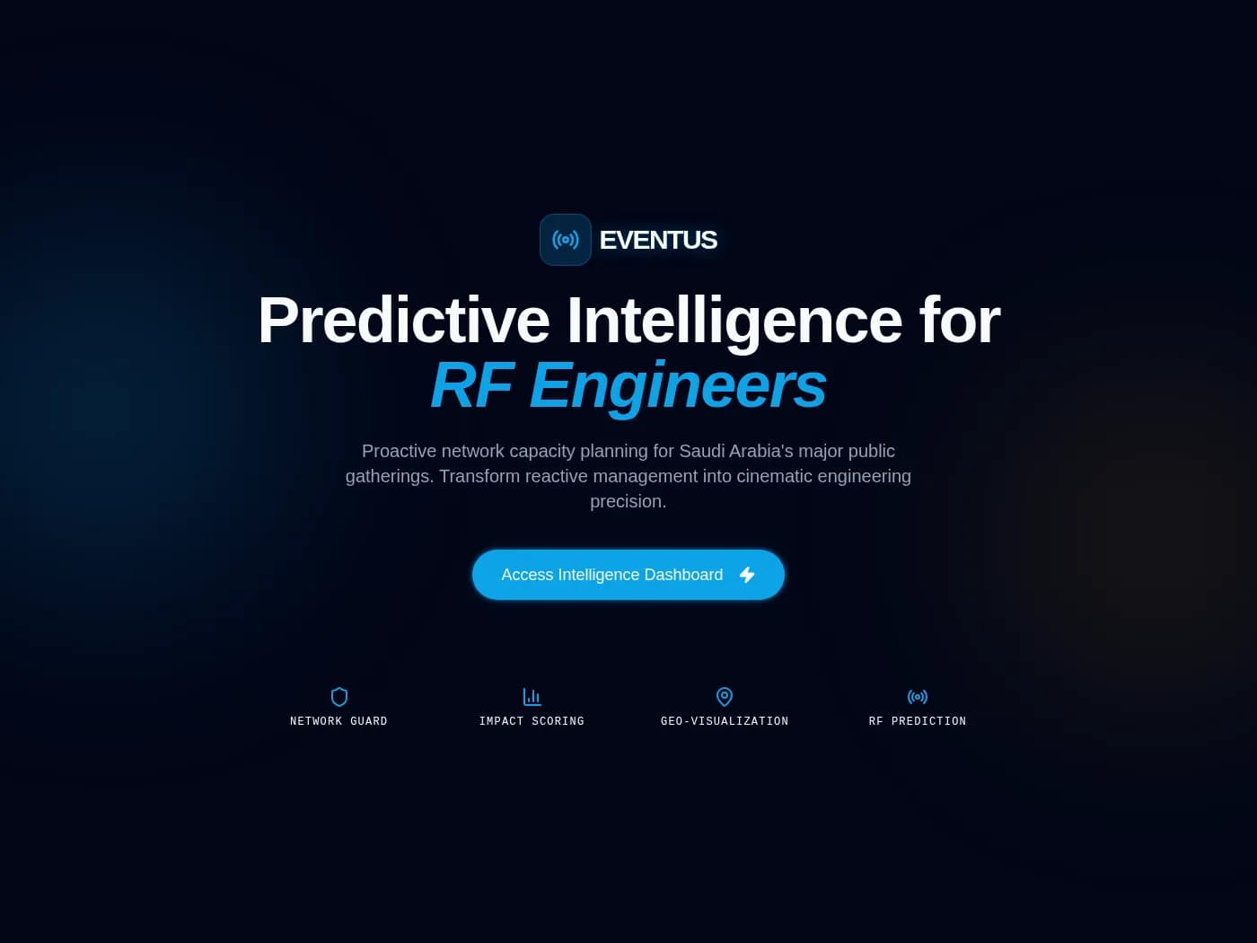 Eventus RF Impact Dashboard