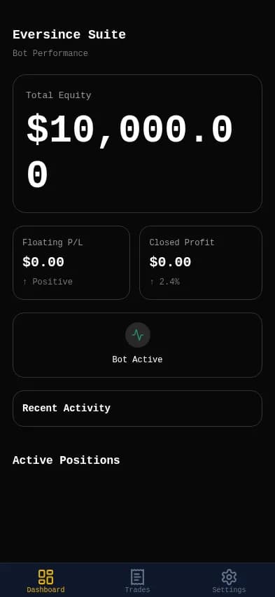 Eversince Trading Suite