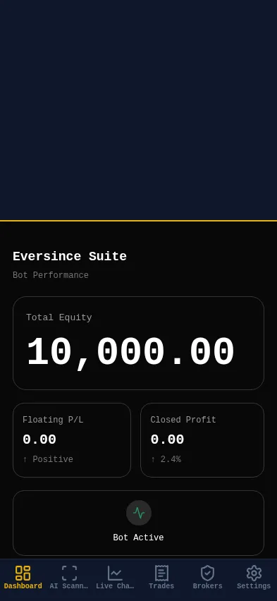 Eversince Trading Suite