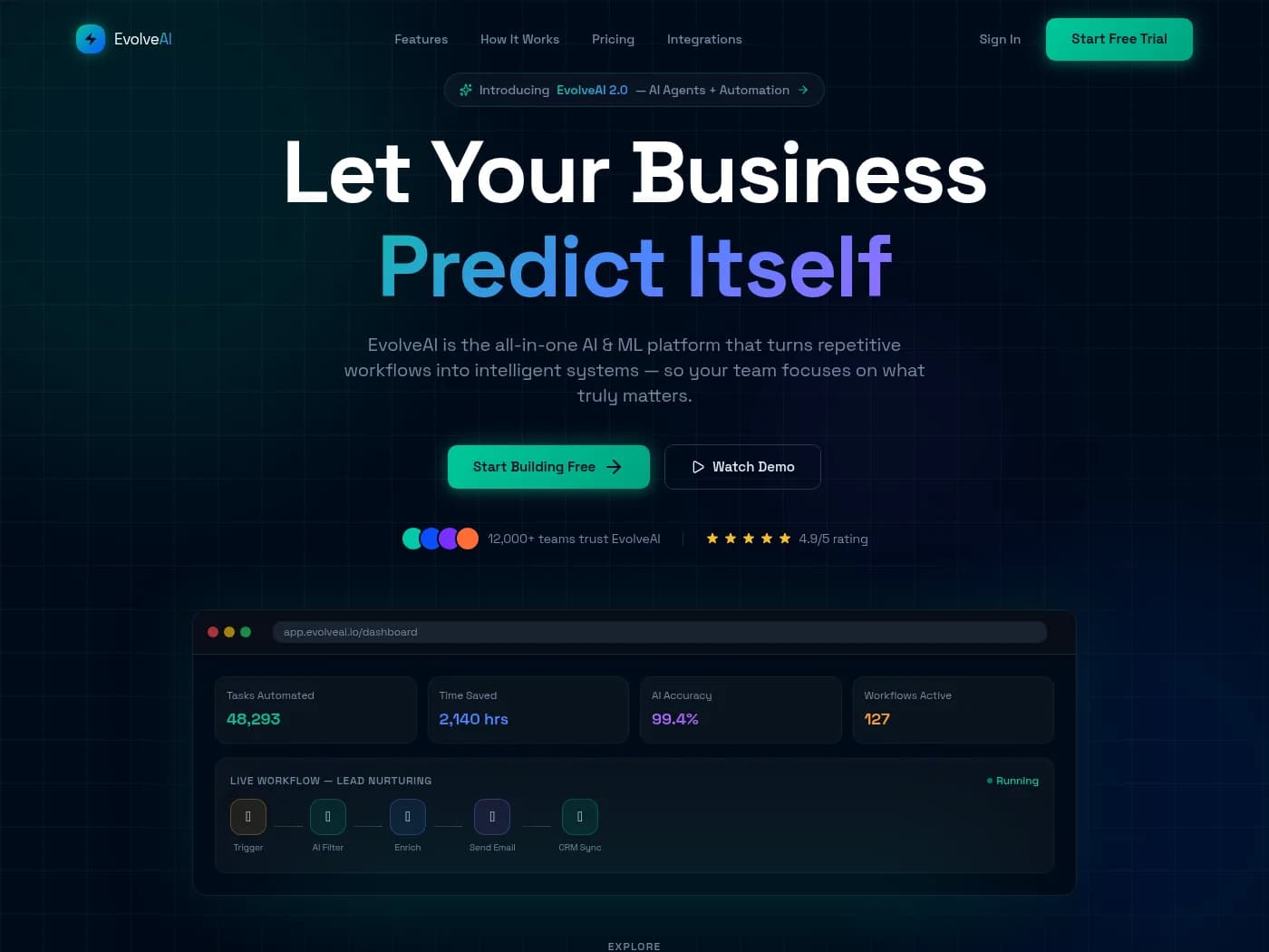 EvolveAI SaaS Suite