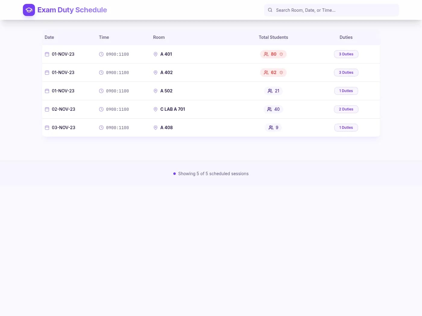 Exam Duty Dashboard