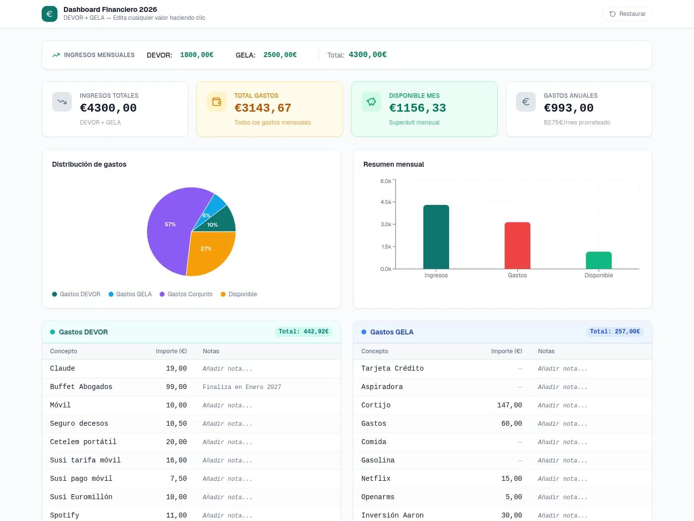 Excel Insights Hub