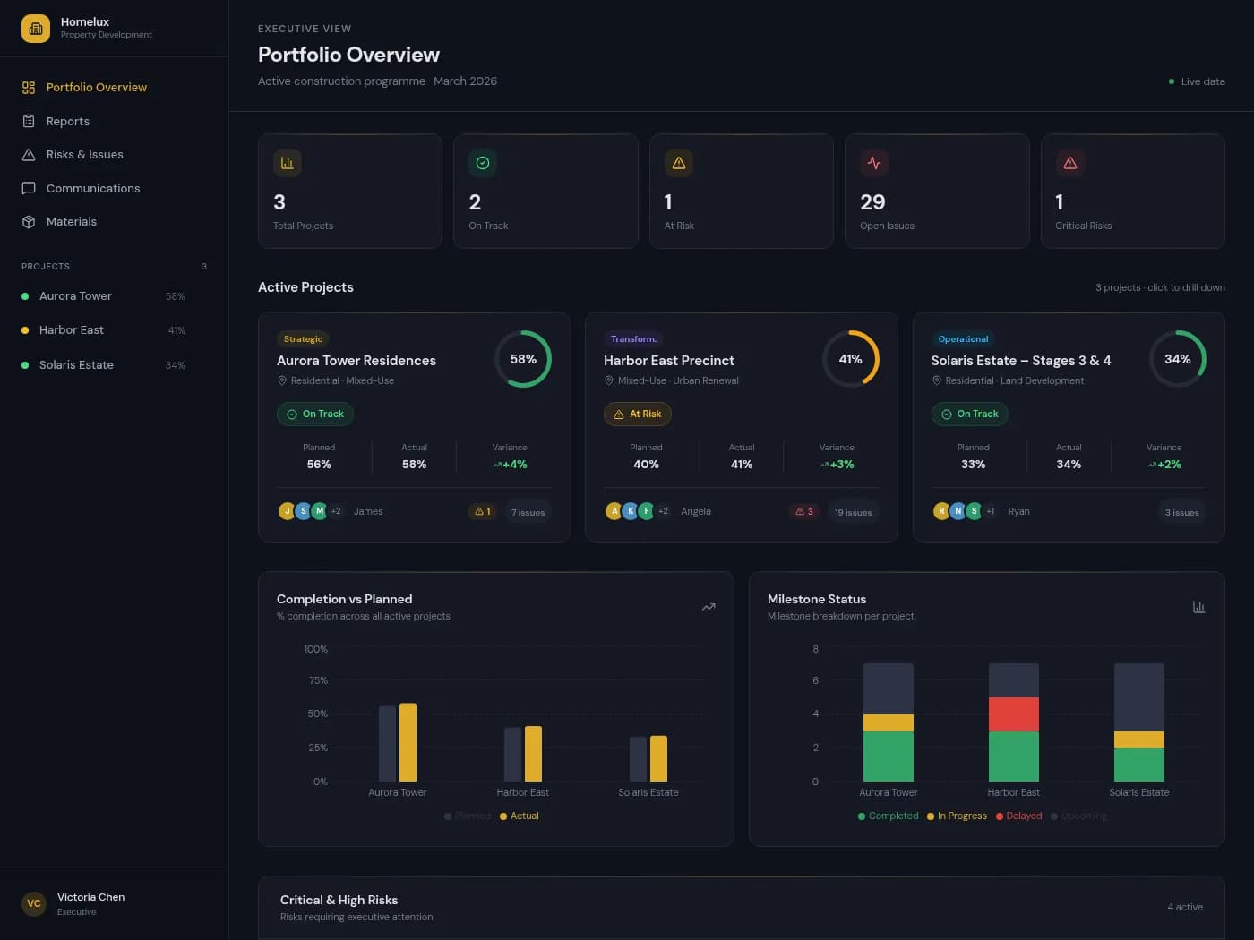 ExecDash UI Suite