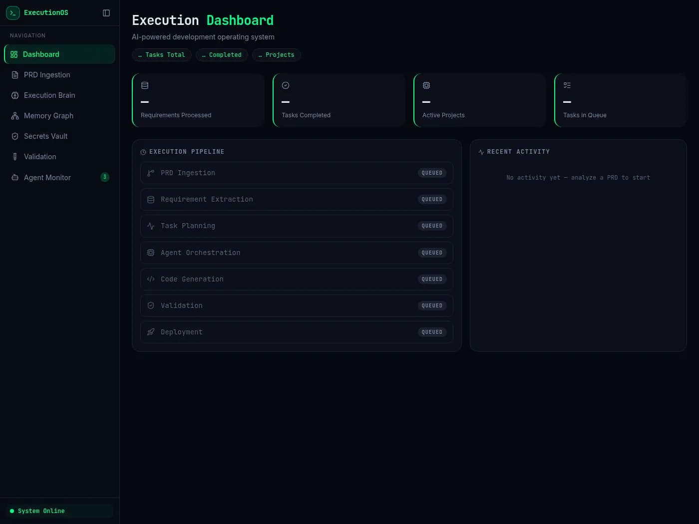 ExecutionOS AI Builder