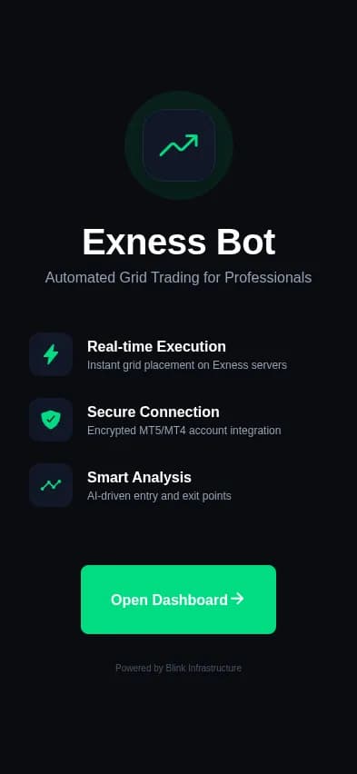Exness 24/7 Trading Bot