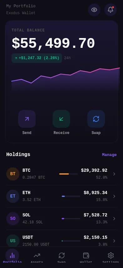 Exodus Wallet Clone