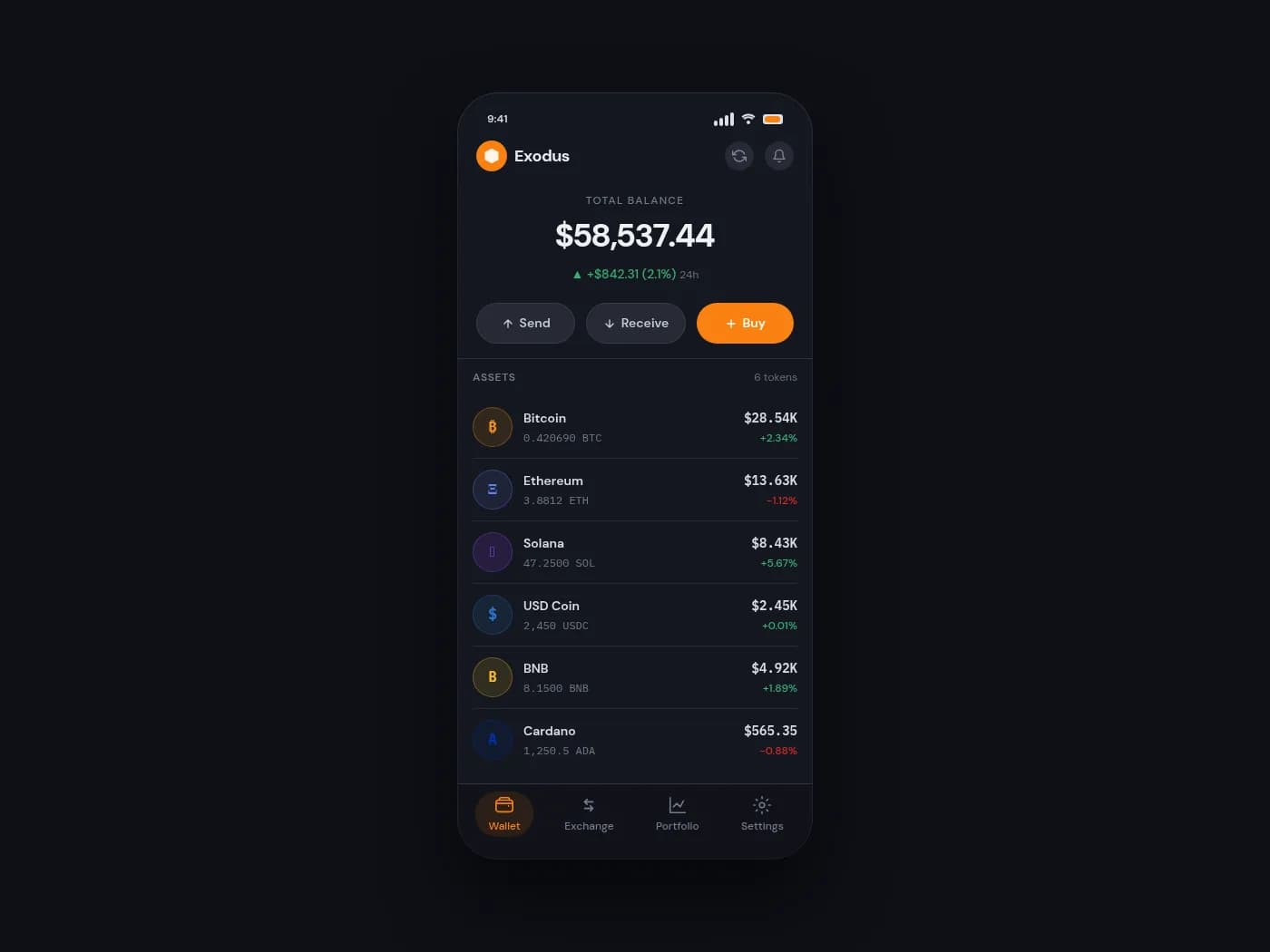 Exodus Wallet Prank