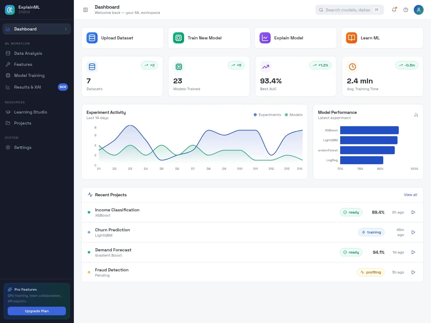 ExplainML Studio