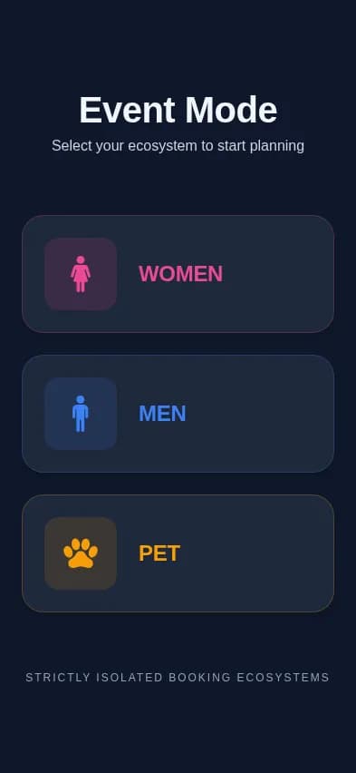 Event Mode Beauty Planner