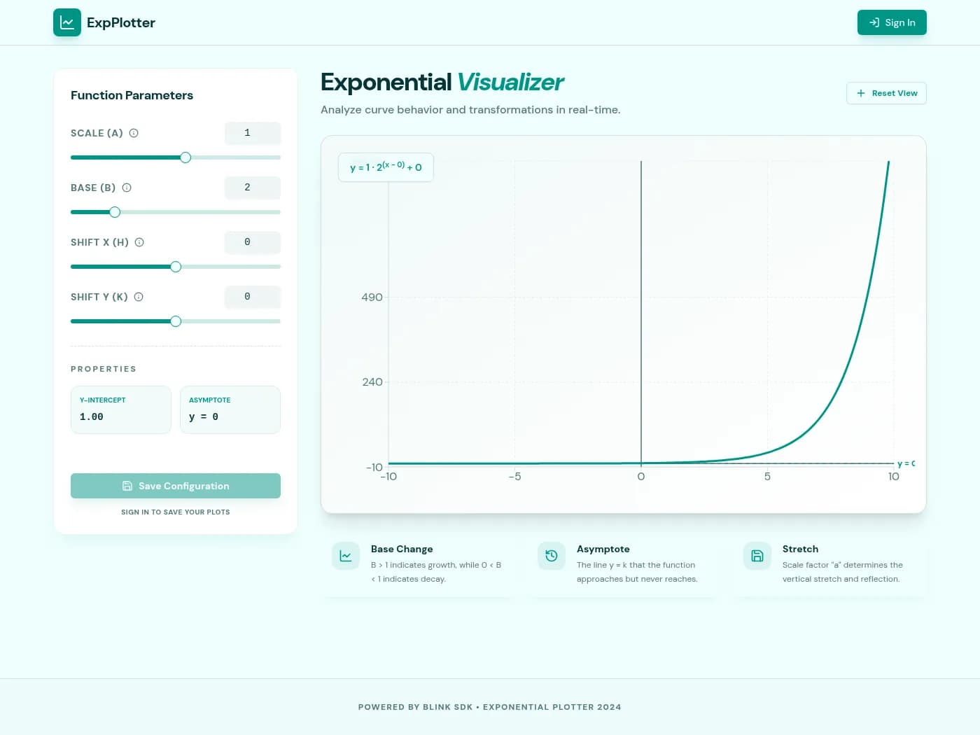 Exponential Plotter