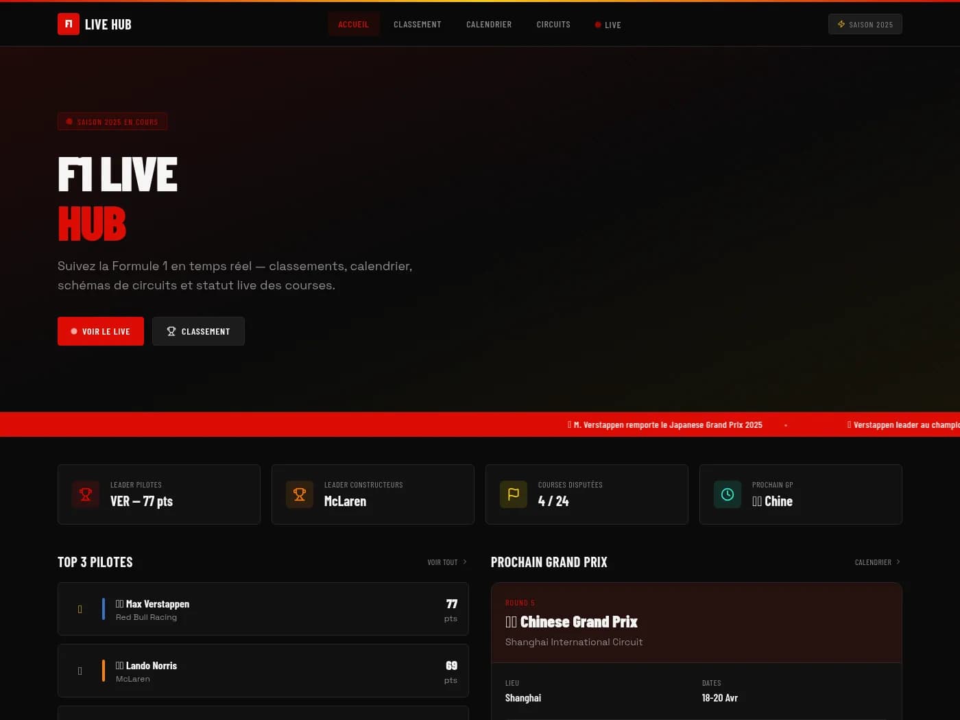F1 Live Hub