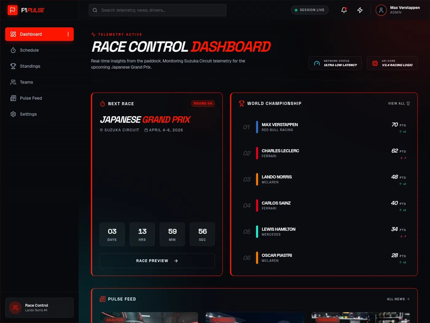 F1 Pulse