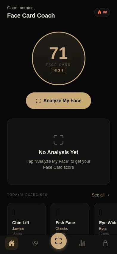 Face Card Coach
