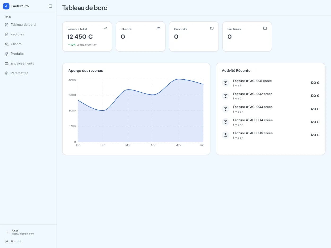 FacturePro Manager