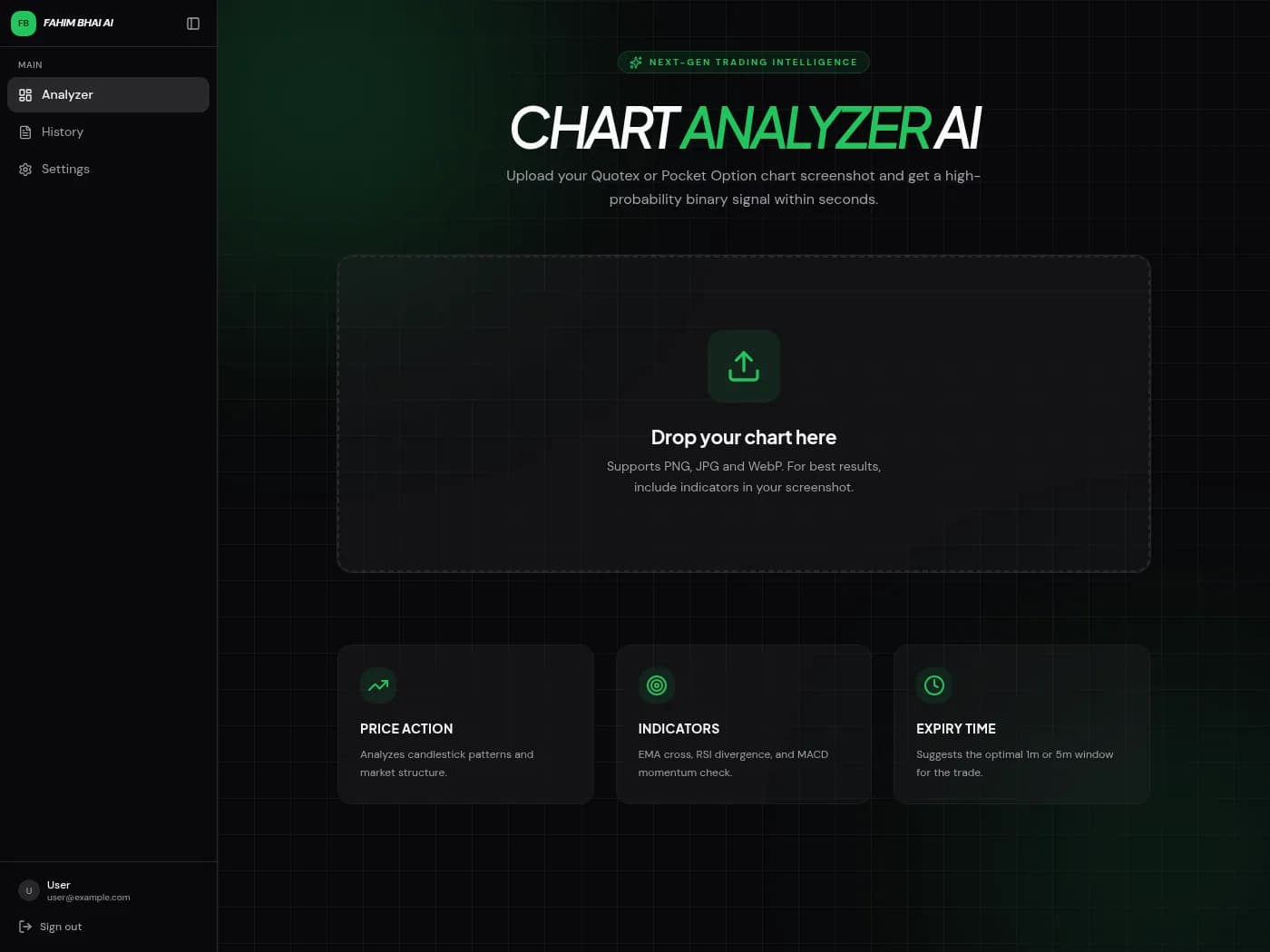 FAHIM BHAI Analyzer AI