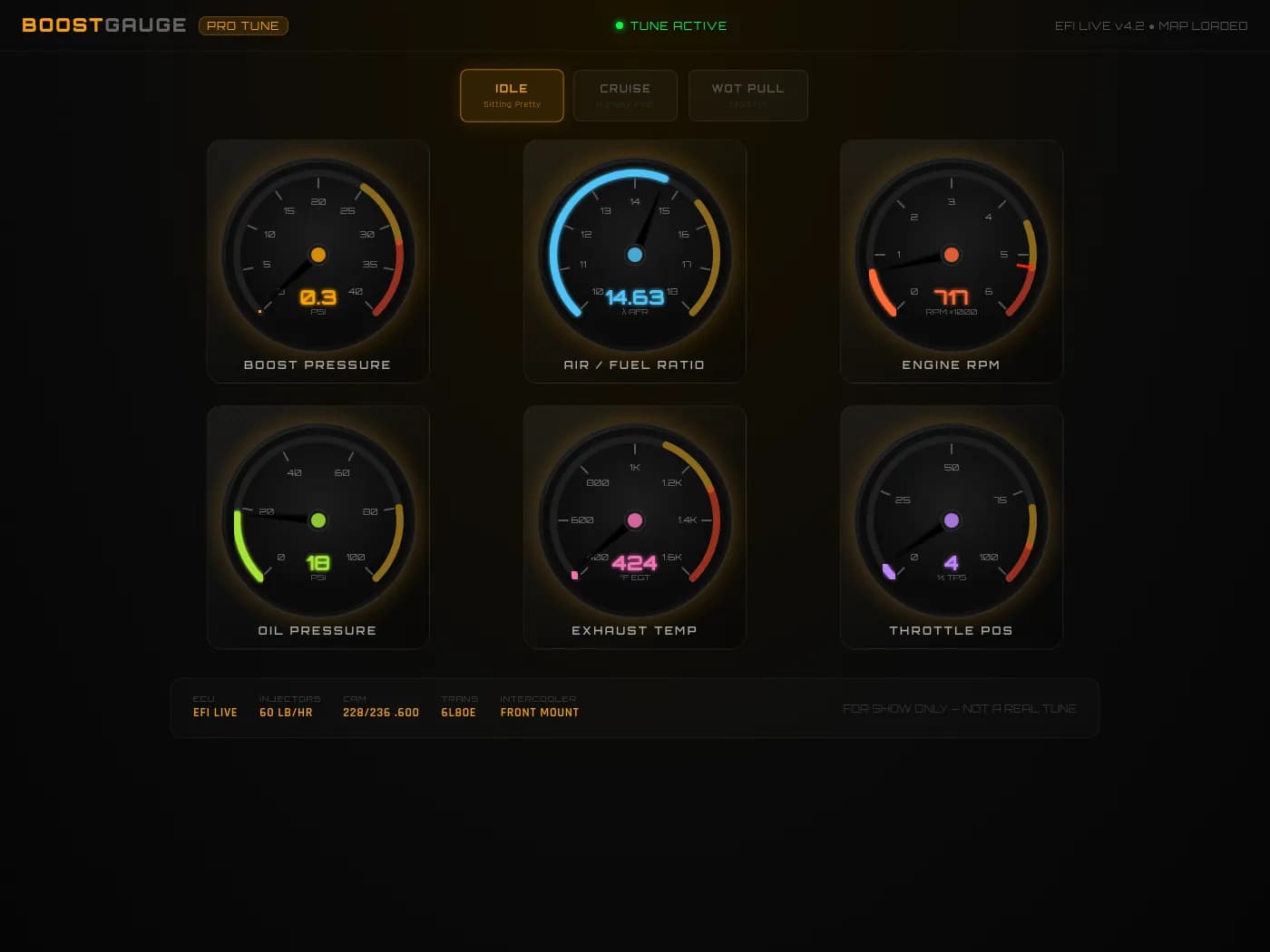 Fake Truck Dash Gauges