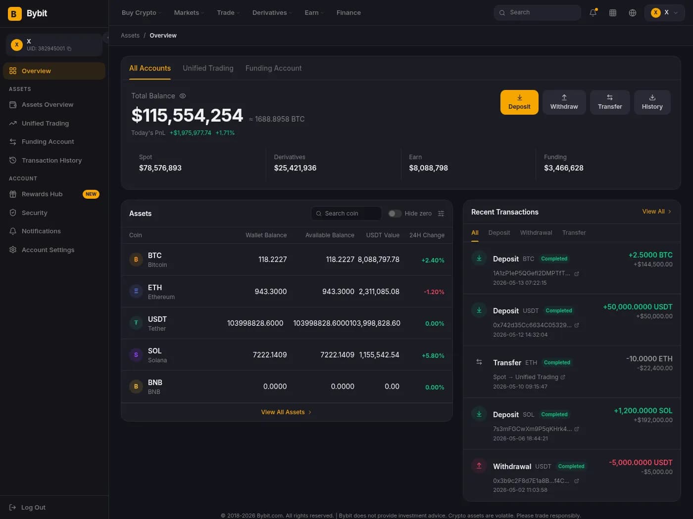 Millionaire Wallet Demo