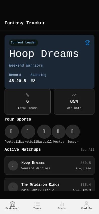 Fantasy Team Tracker
