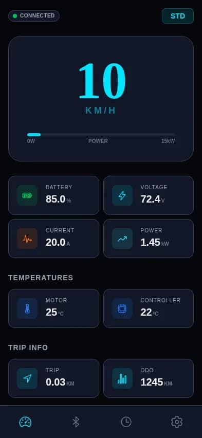FarDriver Telemetry App