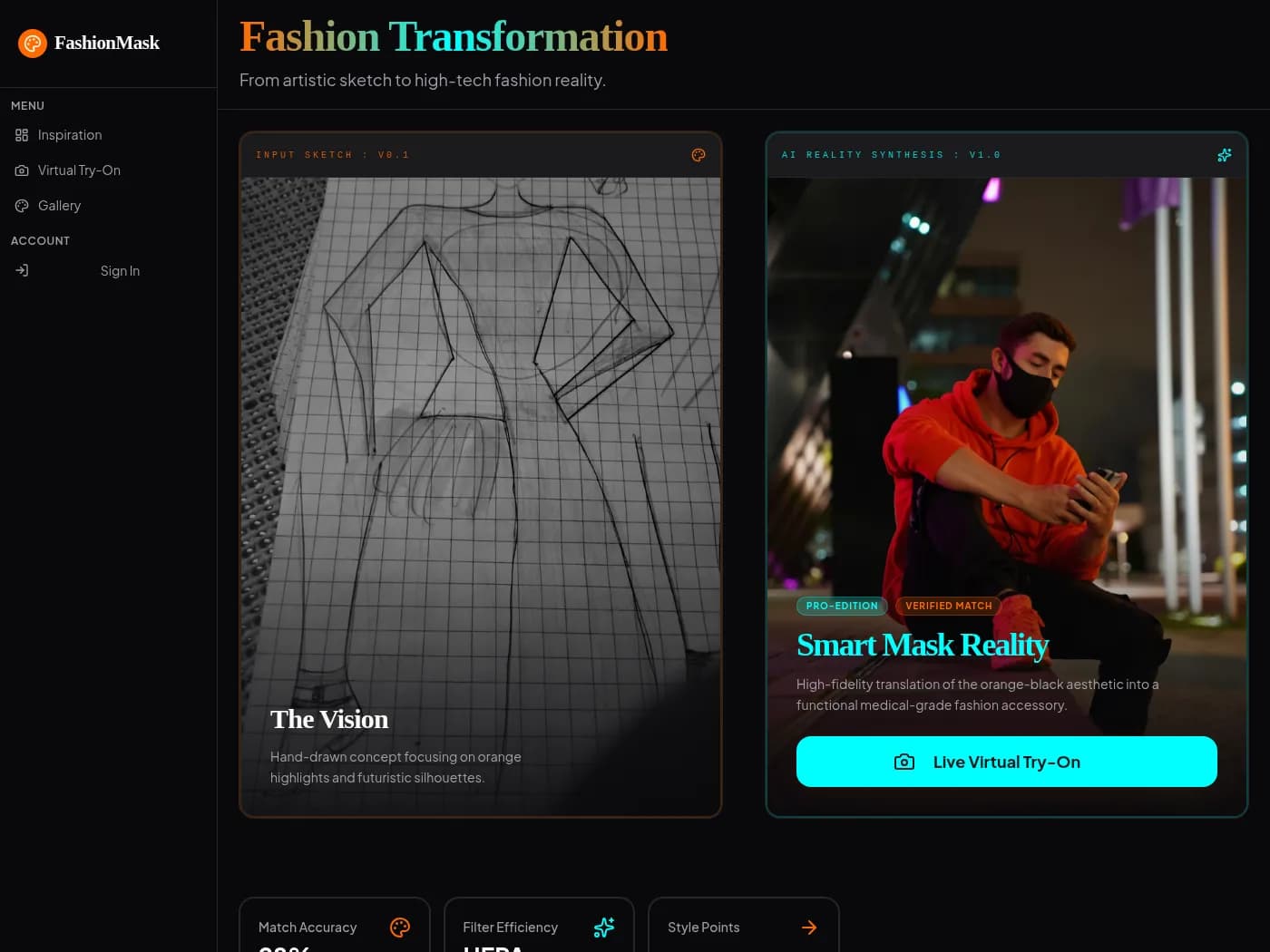 Fashion-Inspired Smart Mask