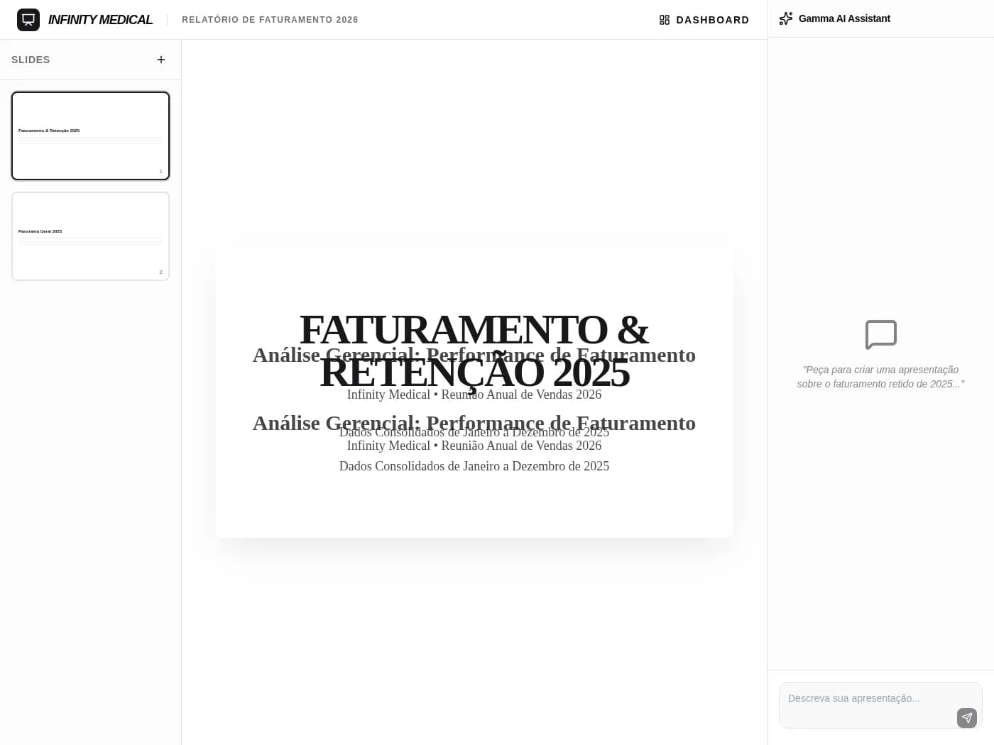 Infinity Medical Faturamento Dashboard
