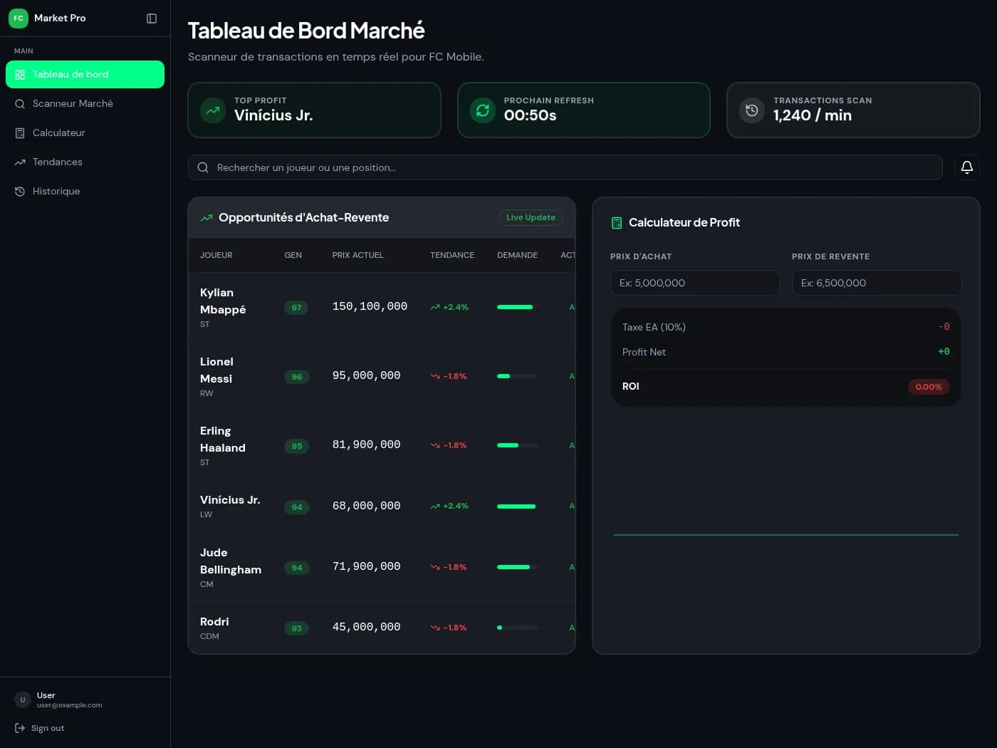 FC Mobile Revente Tracker