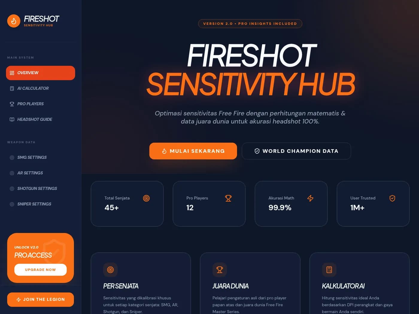 FireShot Sensitivity Hub
