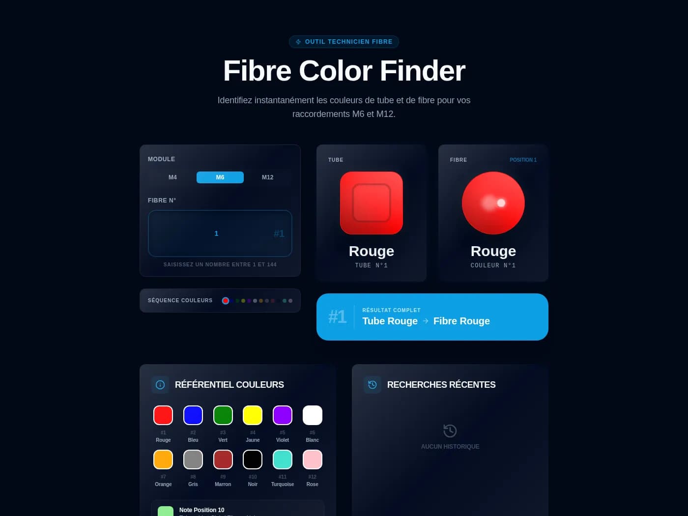 Trouve les couleurs du tube et de la fibre