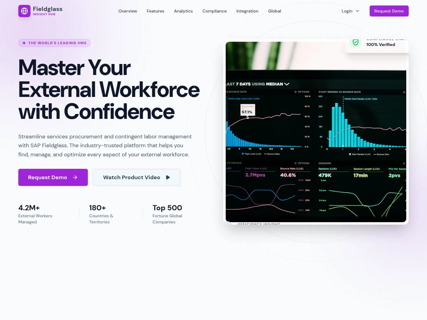 Fieldglass Insight Hub