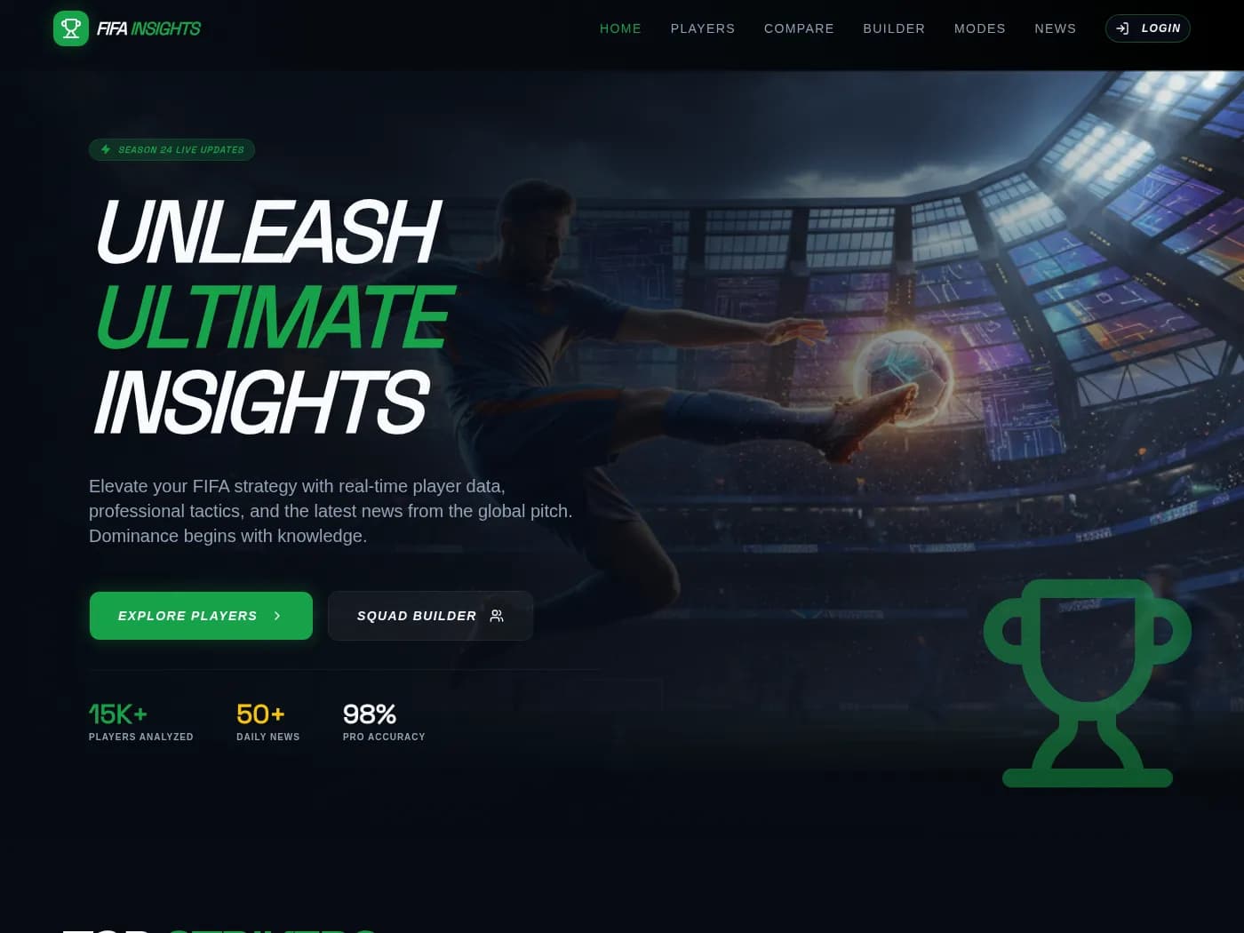 FIFA Insights Hub