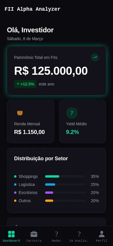 FII Alpha Analyzer