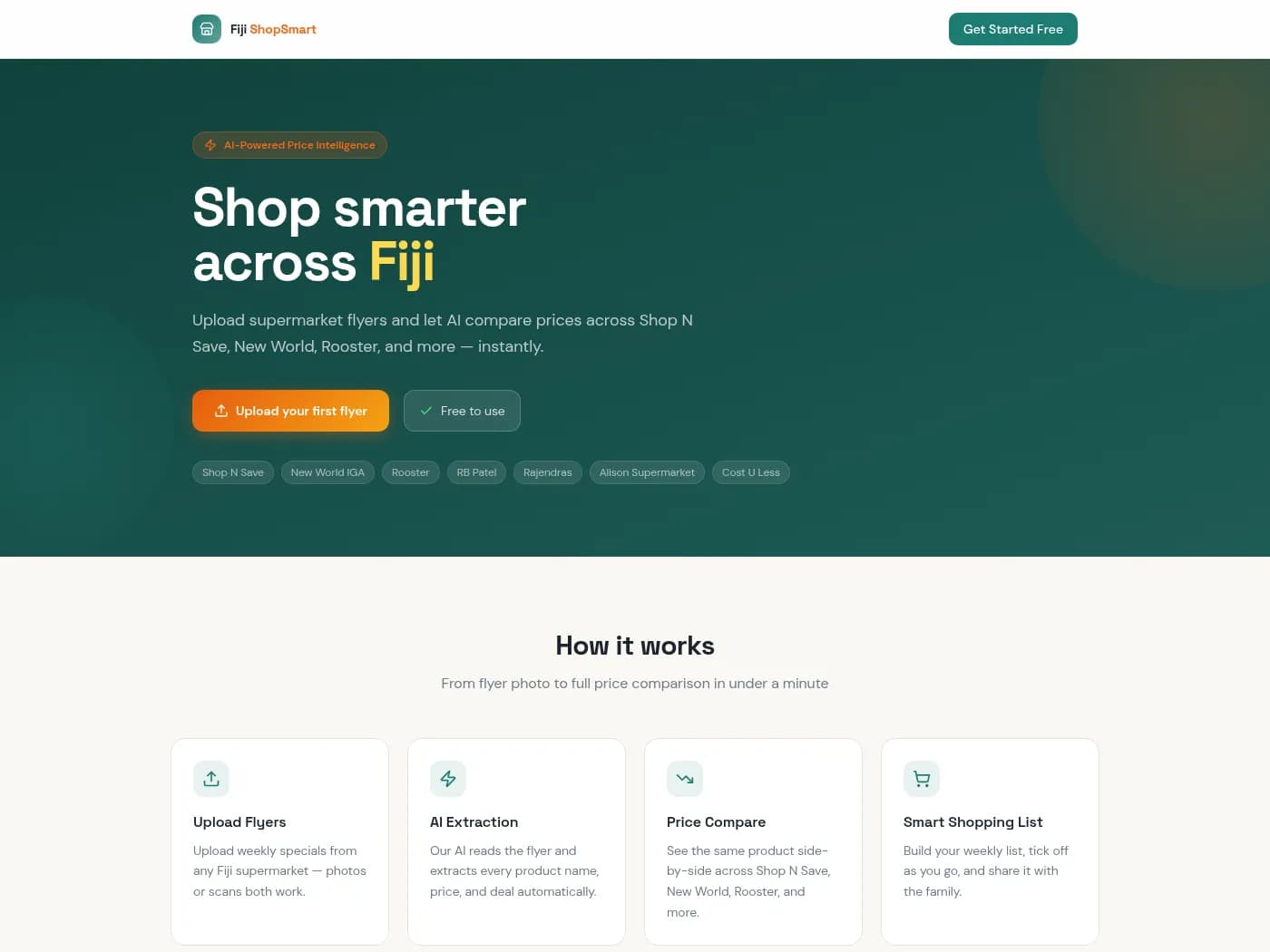 Fiji ShopSmart