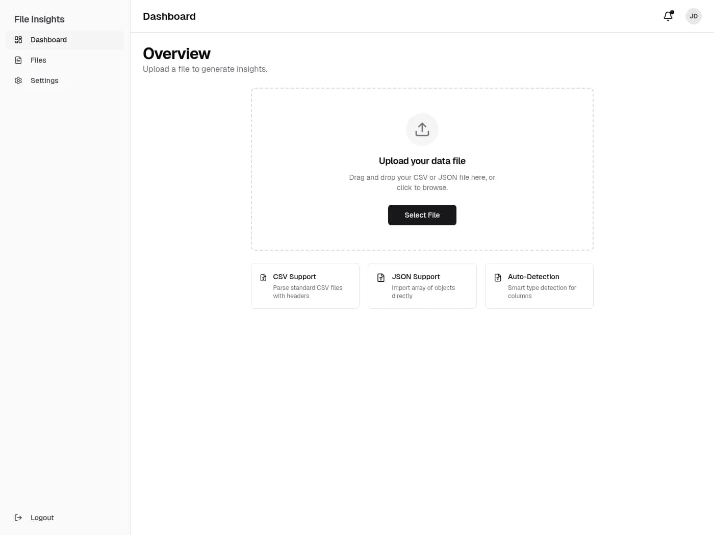 File Insights Dashboard