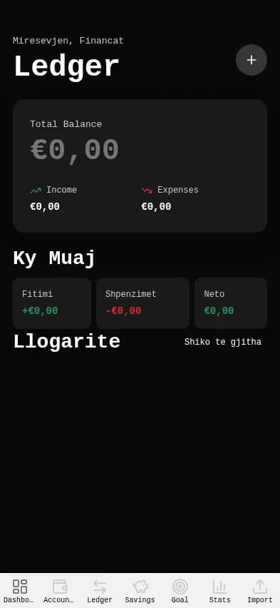 Financat Mobile Ledger