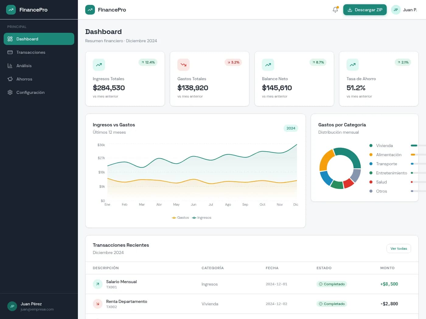 Finance Dashboard Pro