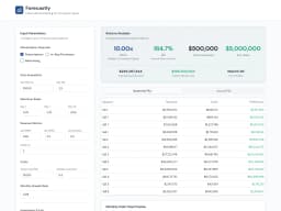 Forecastly Finance Tool