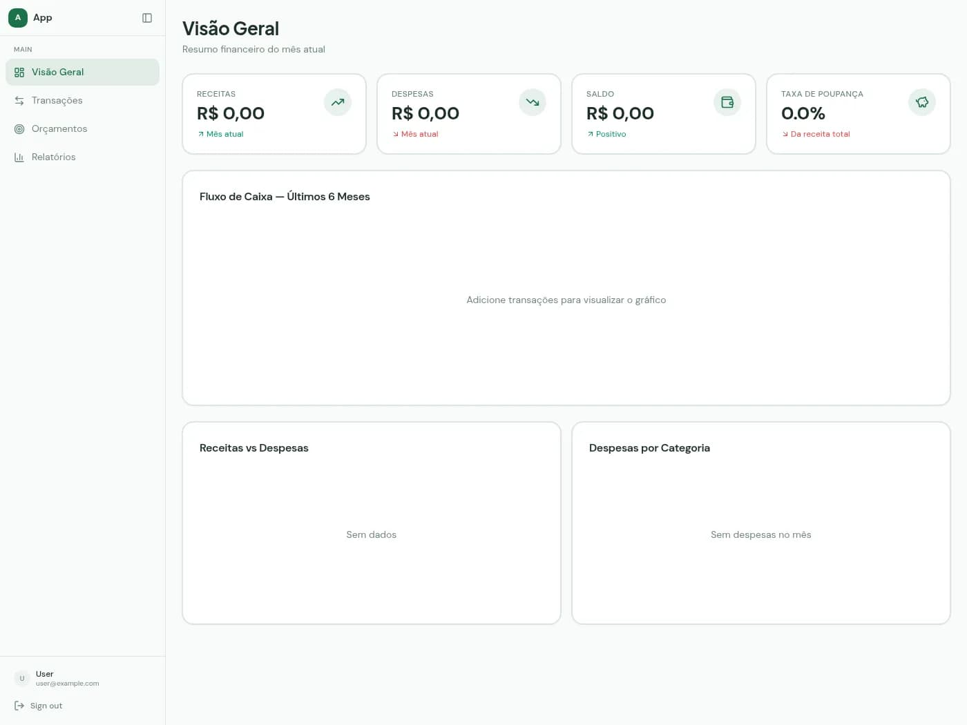 FinanceGraph Organizer