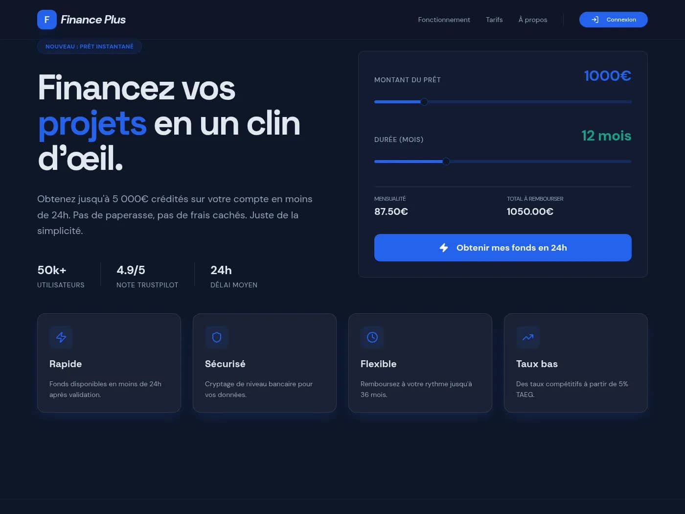 Finance Plus Fast Loans