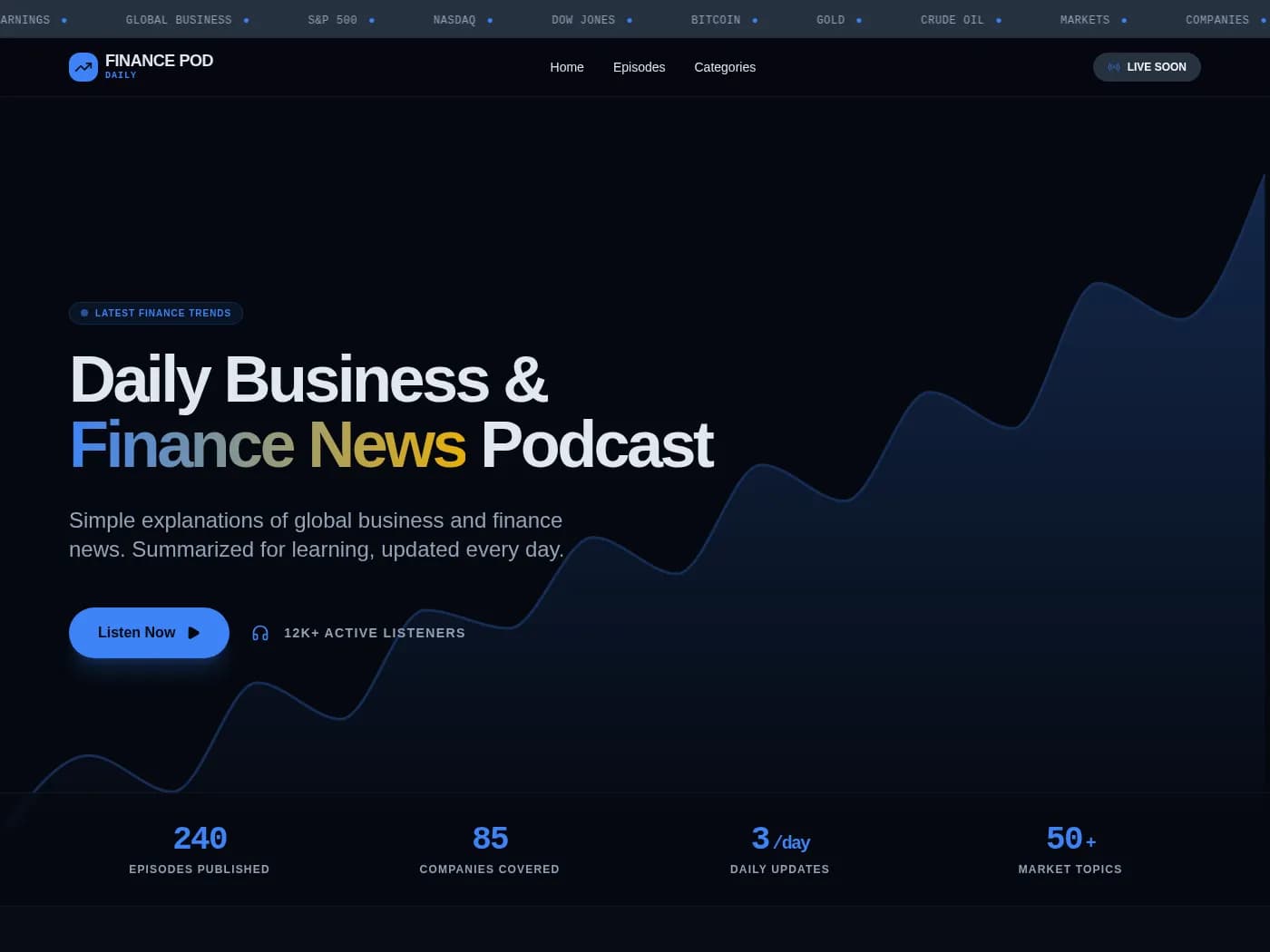 Finance Pod Daily