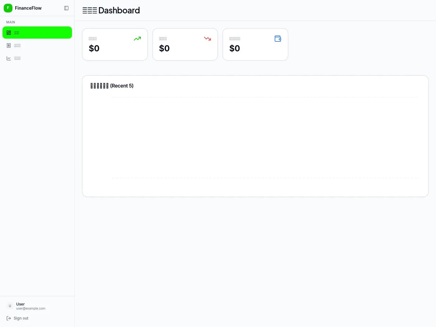 FinanceFlow Manager
