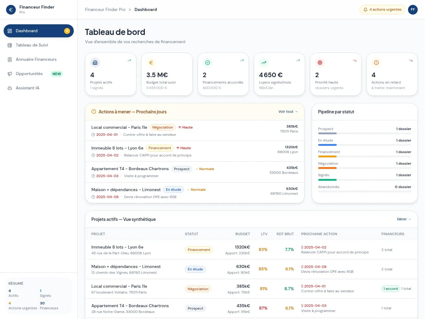 Financeur Finder Pro