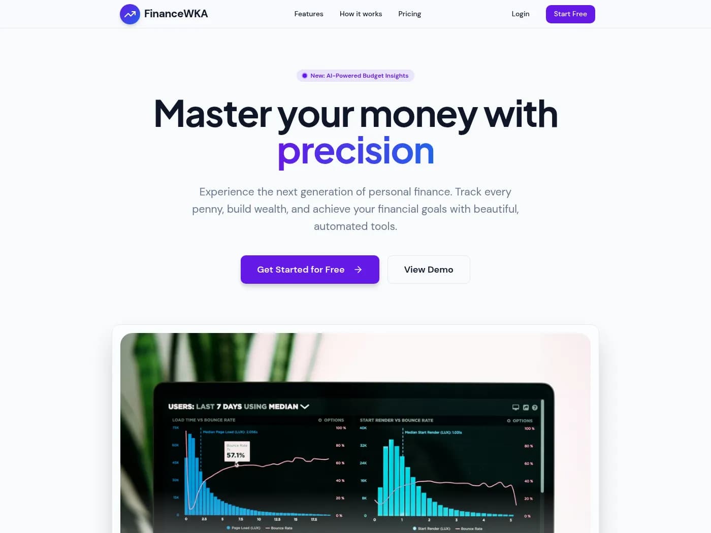 FinanceWKA