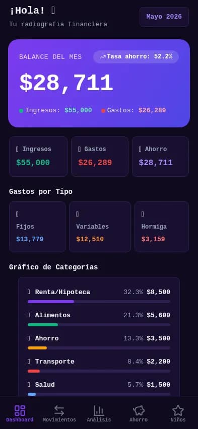 FinanPro Family Tracker