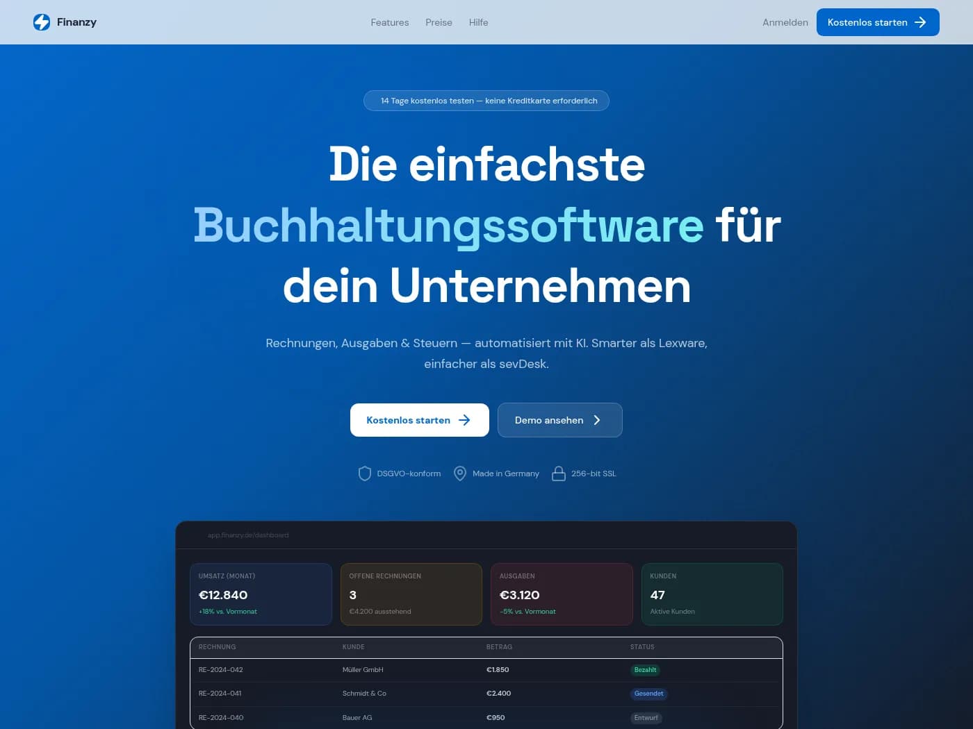 Finanzy AI SaaS Suite