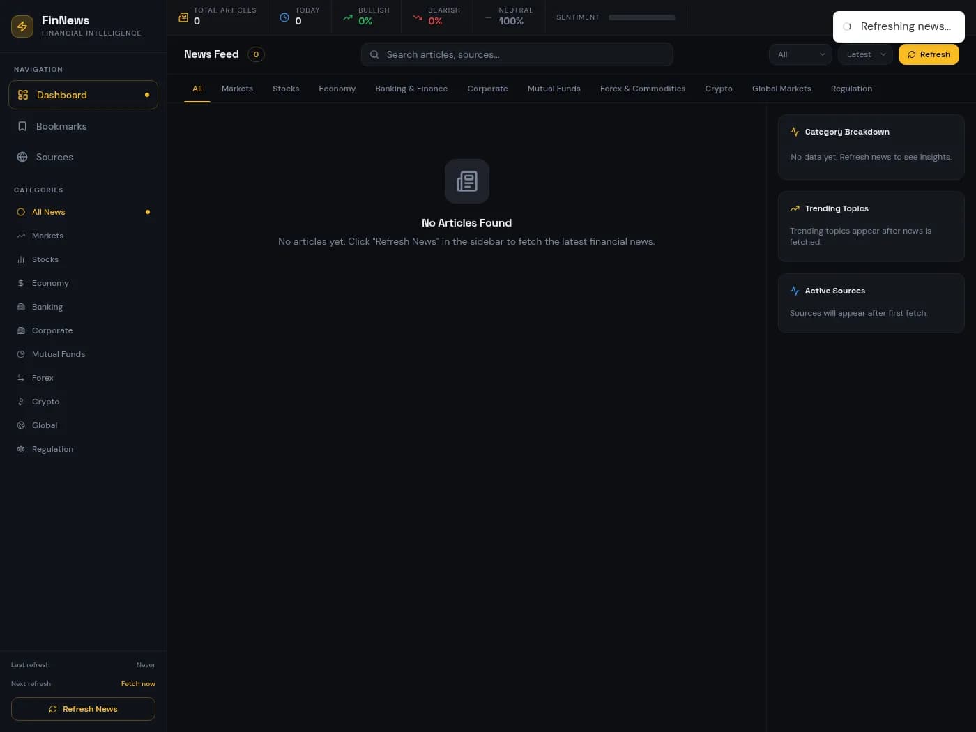 FinNews Analyzer Dashboard